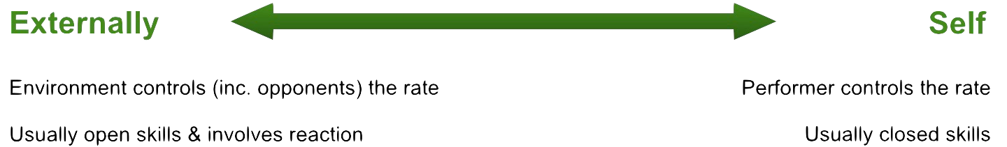 Understand Sports Skill Classifications: Enhance Athletic Performance