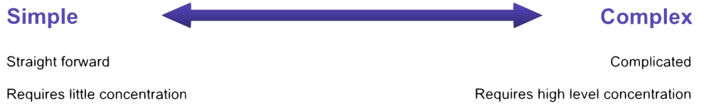 Sports Skill Classifications – Nathan Wood Consulting